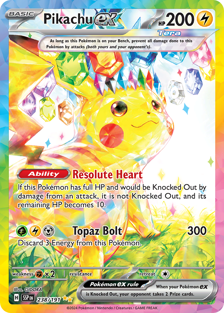 The Best Pokemon Cards to Collect in 2026 | RarePull